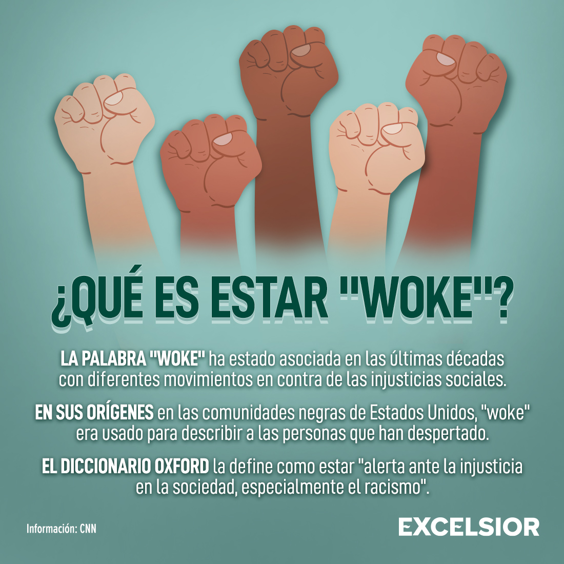 Las raíces religiosas de la perspectiva de lo «políticamente correcto» | DIVERSA Blog